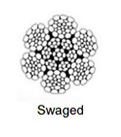 Wire Rope - Vanguard steel Ltd